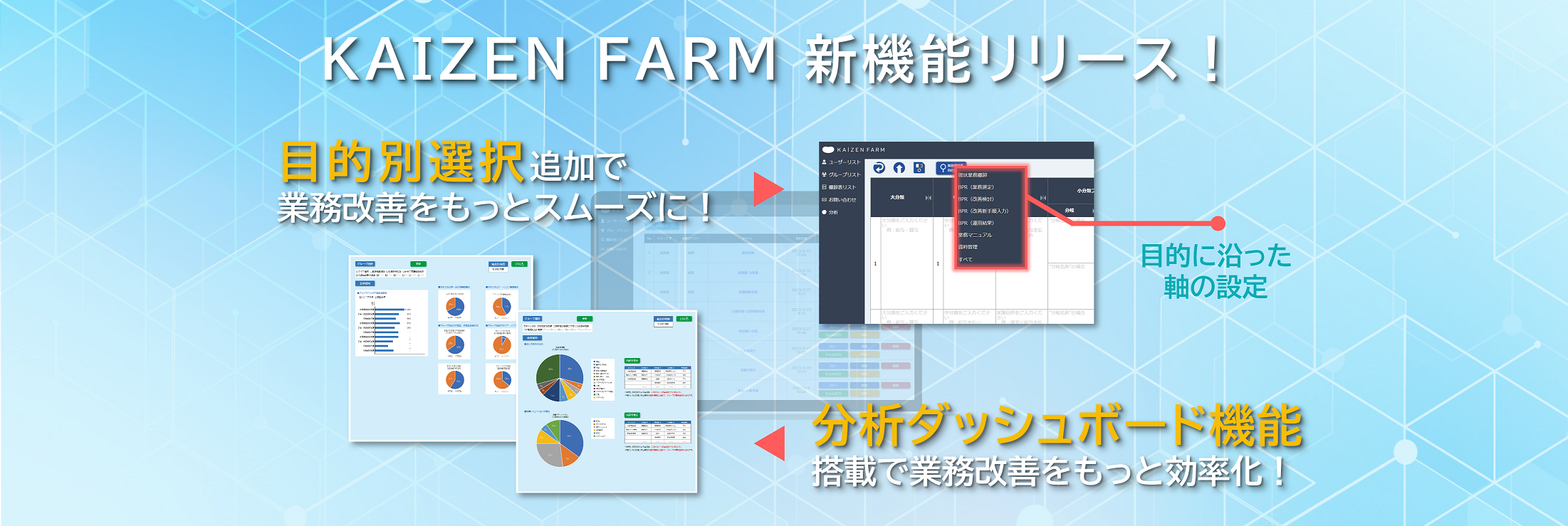 KAIZEN FARM（カイゼンファーム）｜クラウド型業務改善支援ツール