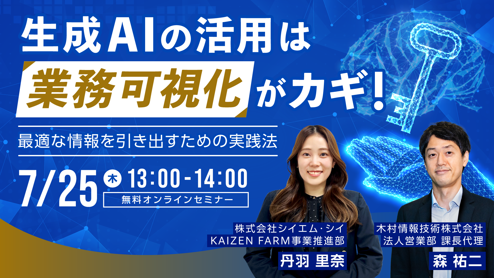 KAIZEN FARM（カイゼンファーム）｜クラウド型業務改善支援ツール